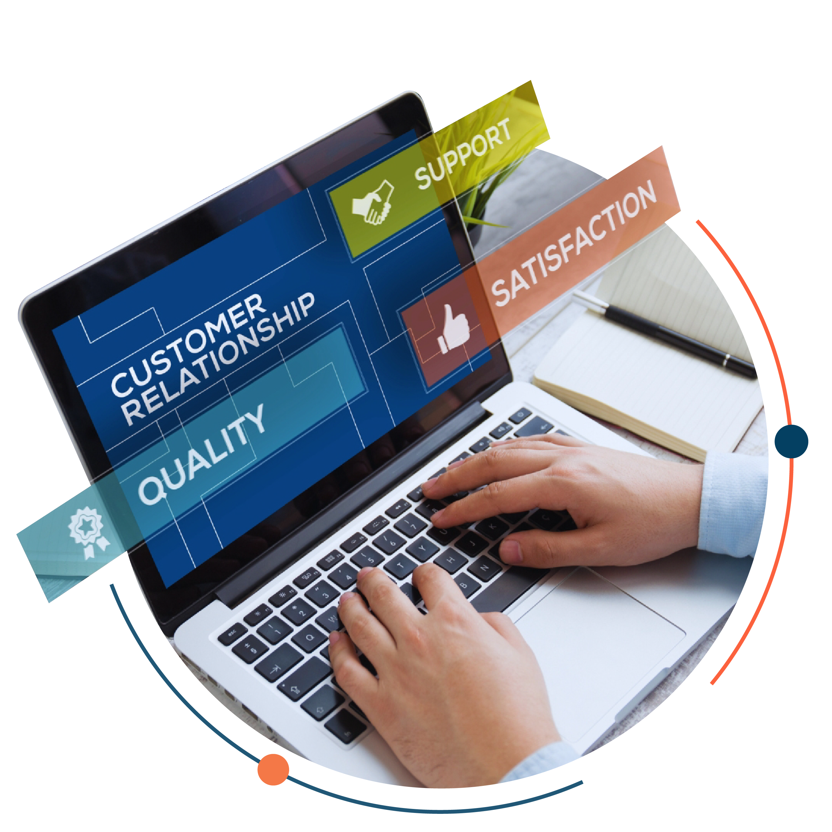 Best Oracle Cloud Services, IT Staffing, ERP, SAP and Custom Software ...